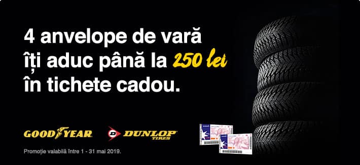Anvelope auto - Magazin online Anvelope.ro